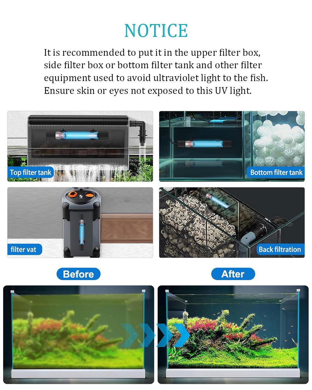 KINGYEENUO Aquarium Clean Light, 9W Submersible Aquarium Light, Fish Tank Clean Light with Timer, Submersible Waterproof Lamp for Filter Tank Sump Swim Pool