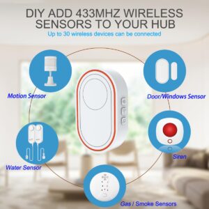 Water Level Detector WiFi, Smart Water Leak Sensor Alarm Kit - High/Low/Leakage Sensor Device, 2 Sensors & 1 Hub, Communication Distance Between Detector and Hub in Open Area is 328 Ft, App Free