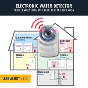 Zircon Leak Alert + LED! Water Leak Detector & Flood Sensor Alarm/Water Leak Sensor with Dual Leak Alarms 90Db Audio + Flashing LED Lights/Battery Powered (2 Pack) Batteries Not Included, (72314)