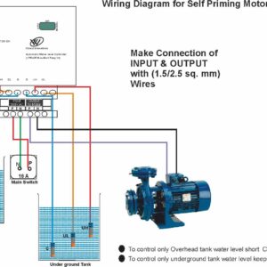 Automatic Water Level Controller, Water Level Sensor (for Mono Block Pump Sets/Operated by Switch/Mcb)