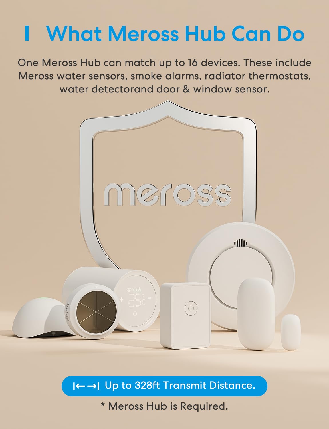 meross Smart WiFi Door & Window Sensor Kit, Support Apple HomeKit, Alexa, Google, SmartThings for Burglar Alert, 328ft Range, Home Automation, Security & Kid Safety, 2.4GHz WiFi, Meross Hub Included