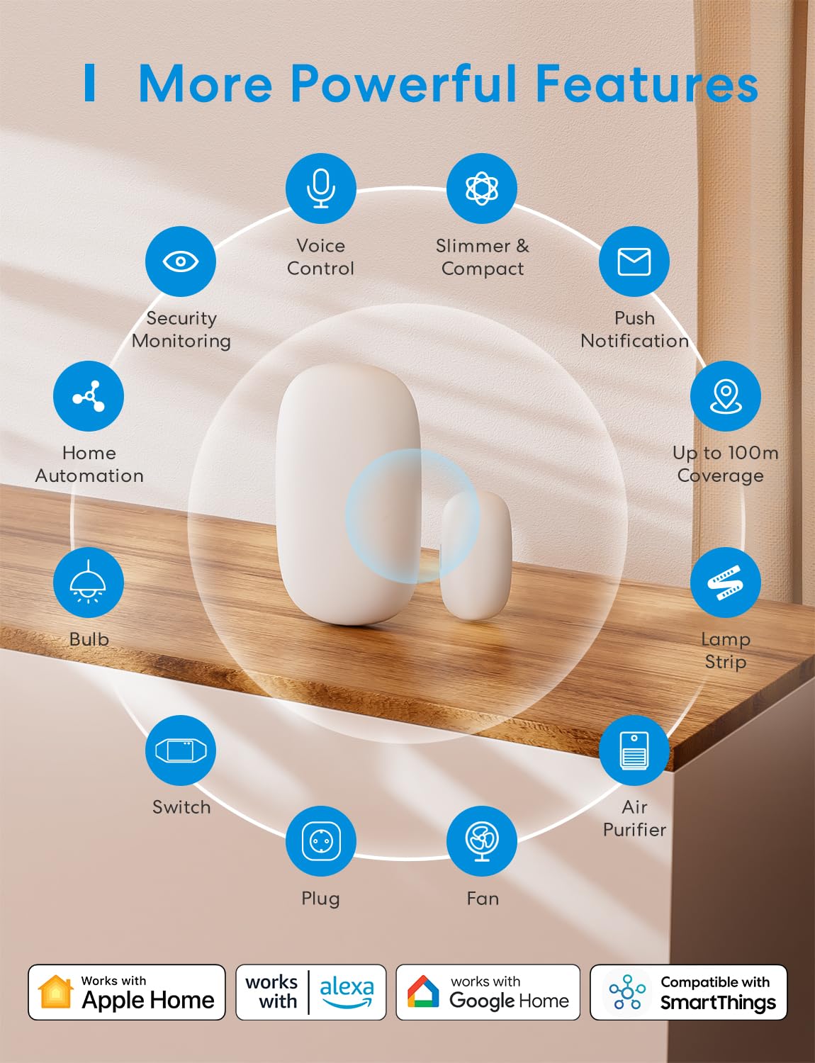 meross Smart WiFi Door & Window Sensor Kit, Support Apple HomeKit, Alexa, Google, SmartThings for Burglar Alert, 328ft Range, Home Automation, Security & Kid Safety, 2.4GHz WiFi, Meross Hub Included