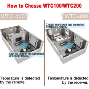 DIGITEN Temperature Controller WTC100 Wireless Thermostat Outlet Temperature Controlled Outlet Programmable Thermostat Controller Wireless Thermostat with Remote Sensor Greenhouse Thermostat