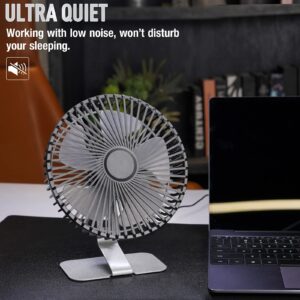 SLENPET 6 inch USB Desk Fan, Adjustable Tilt, 4 Speeds, Ultra-quiet, 90Rotation, Portable, Metal Base, Silver