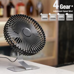 SLENPET 6 inch USB Desk Fan, Adjustable Tilt, 4 Speeds, Ultra-quiet, 90Rotation, Portable, Metal Base, Silver