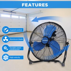 KEN BROWN 14 Inch High Velocity Floor Fan 3-Speed 360° Adjustable Tilting Powerful Airflow for Home,Residential Use, Blue