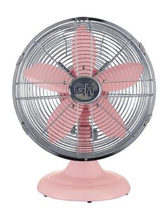 good housekeeping all-metal 12" retro table fan, pink