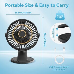 JUMGREEN 5 Speeds Clip on Fan Rechargeable - Mini USB Portable Desk Fan with Clip, LED Display Powerful Silent Table Fan, 720°Flexible Rotation for Bed, Home, Stroller, Sport, Camping (Black)