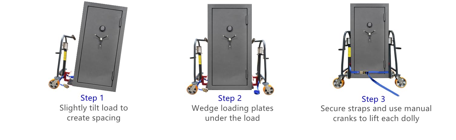 Manual Furniture and Crate Mover (Set of 2) with PU Swivel Casters - Safe and Easy Lifting -1320 lbs Capacity, Machinery Mover Pake Handling Tools Brand (PU on Steel Caster)