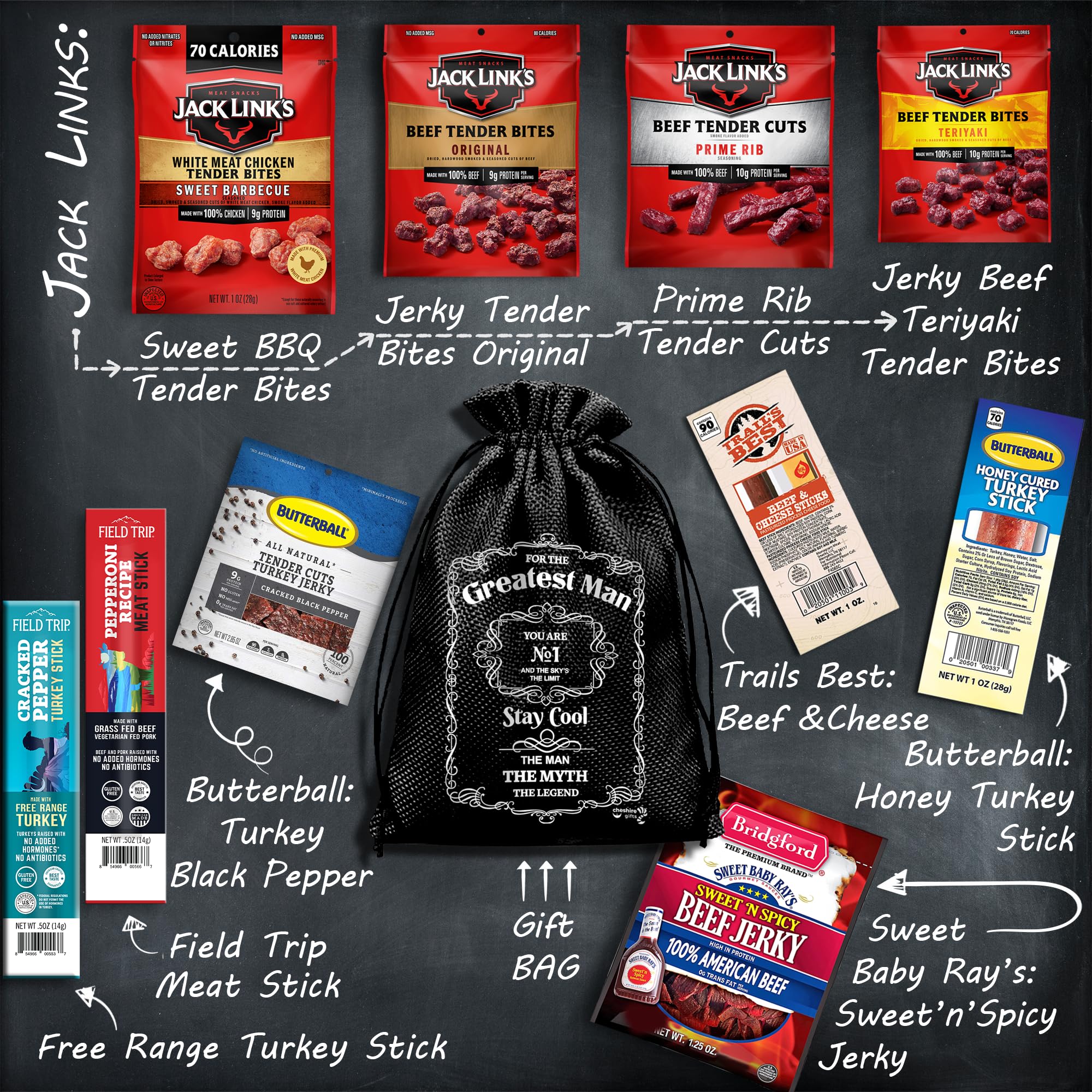 Beef Jerky Gift Baskets For Men - Dad Gifts, Birthday Gifts For Men Who Have Everything With Beef Jerky Variety Pack - Mens Gifts, Dad Birthday Gift, Care Package For Men, Husband Birthday Gift By