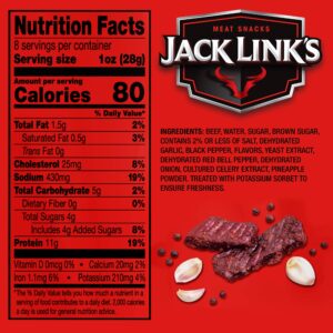 Jack Link's Steak Strips, Beef Jerky, Cracked Pepper & Garlic, Snack Bags, Thick Cut Protein Snacks, Ready To Eat - 11g of Protein, 80 Calories per Serving, Made with Premium Beef, 8 Oz (Pack Of 2)