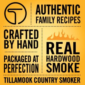 Tillamook Beef Jerky, Country Smoker Peppered Deli Style Thin Sliced Slab, Low Carb, High Protein, Ready to Eat Keto Snacks, Chopped & Formed Slabs,12 Count Tray