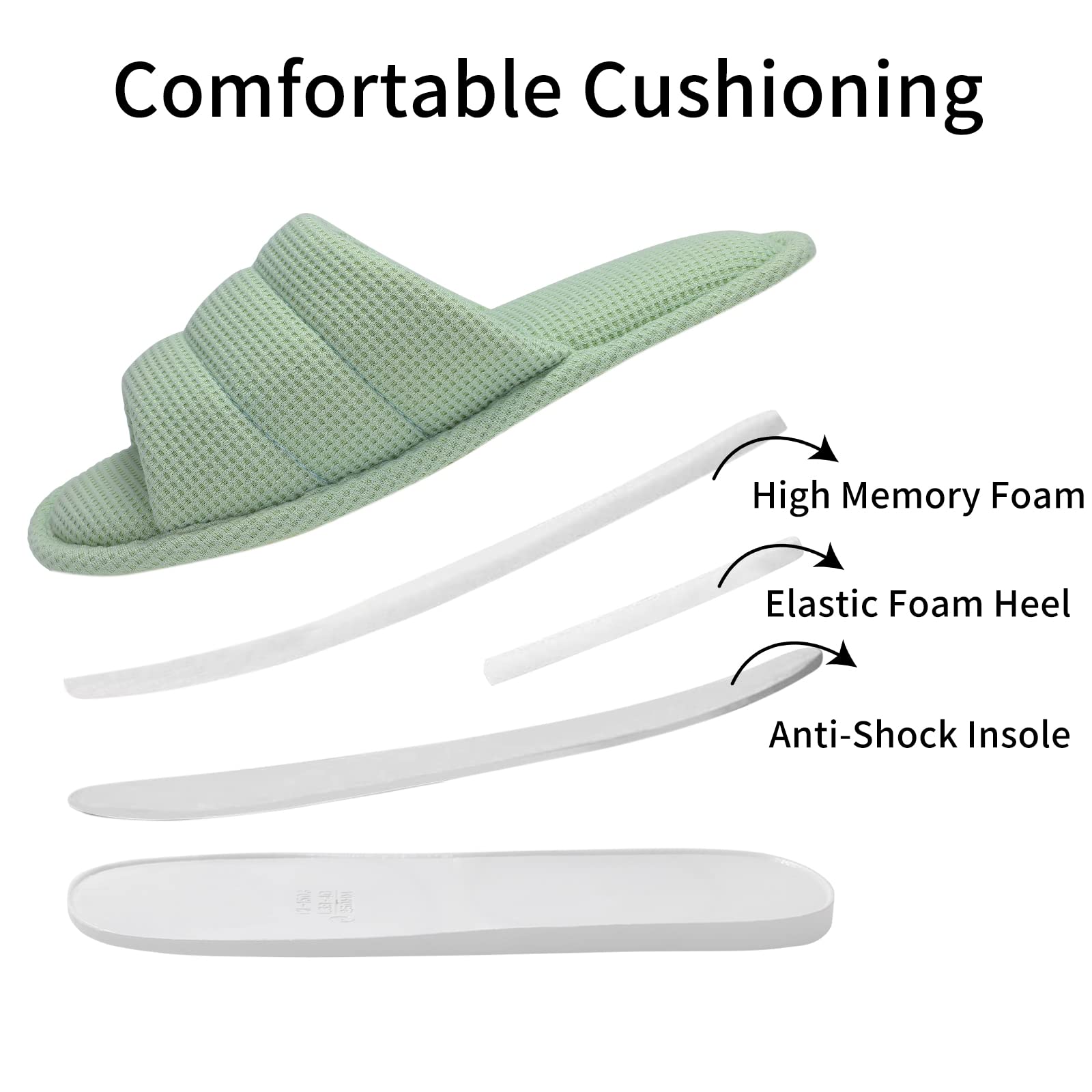 shevalues Summer House Slippers for Women Men Breathable Waffle Indoor Slippers Slip-on Open Toe Home Shoes, Green 7.5-8.5 Women Men/6-7men