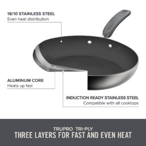 Zakarian by Dash TruPro Nonstick Stainless Steel 8" + 10" Fry Pan Set- Grey