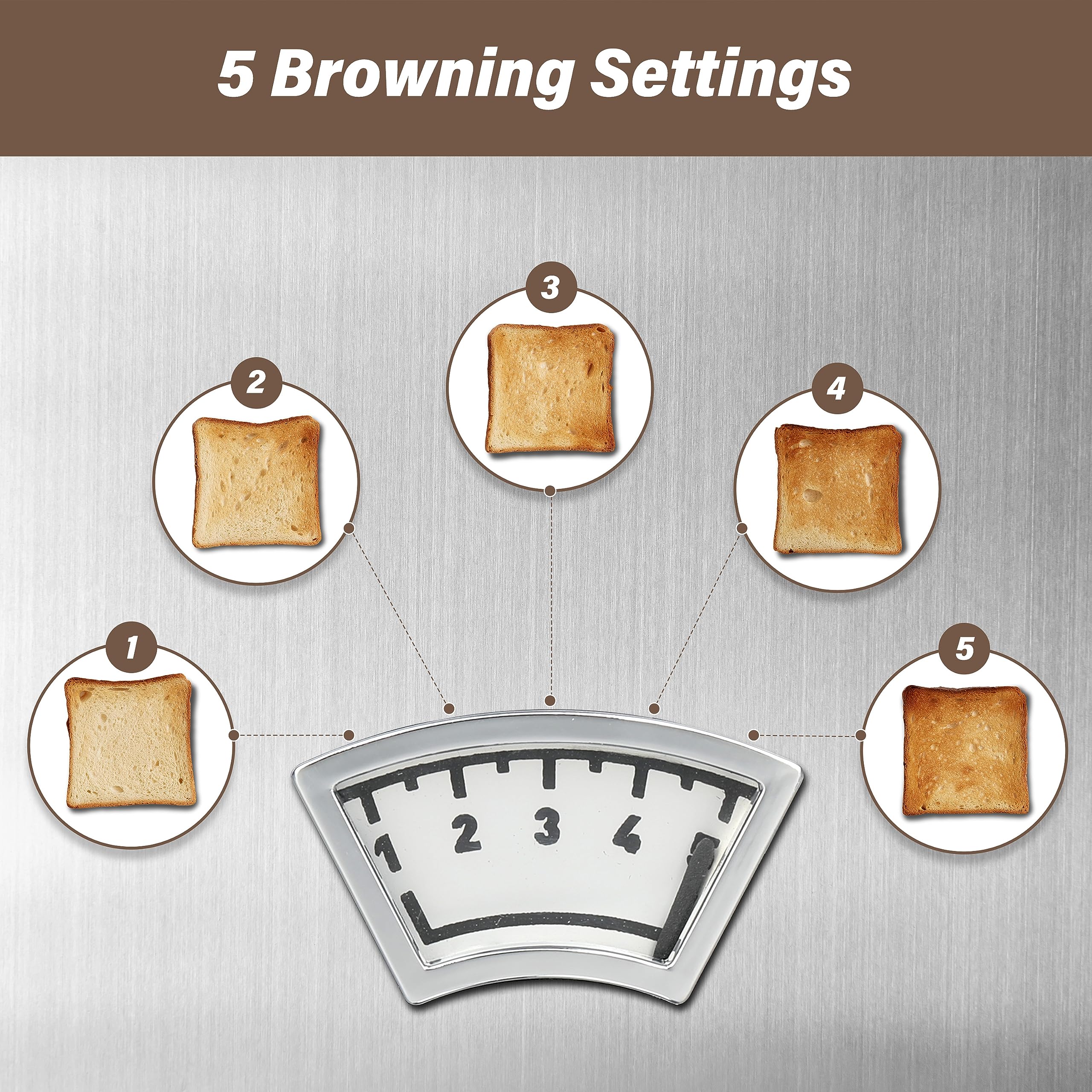 Simple Deluxe 2-Slice Toaster for Bagel, 5 Browning Setting and 3 Function: Bagel, Defrost & Cancel, Retro Stainless-Steel Style, 1.5" Wide Slot, Toast Bread Machine with Removable Crumb Tray, Black