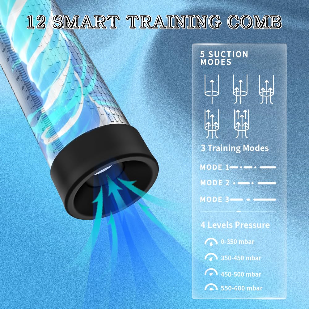 Penis Pump Penis Enlarger Extender with Lube,3 in 1 Men's Vibrator,Electric Penis Vacuum Pump with 12 Smart Training Modes,Penis Sleeve Male Masturbator Sex Toys for Men Bigger Stronger