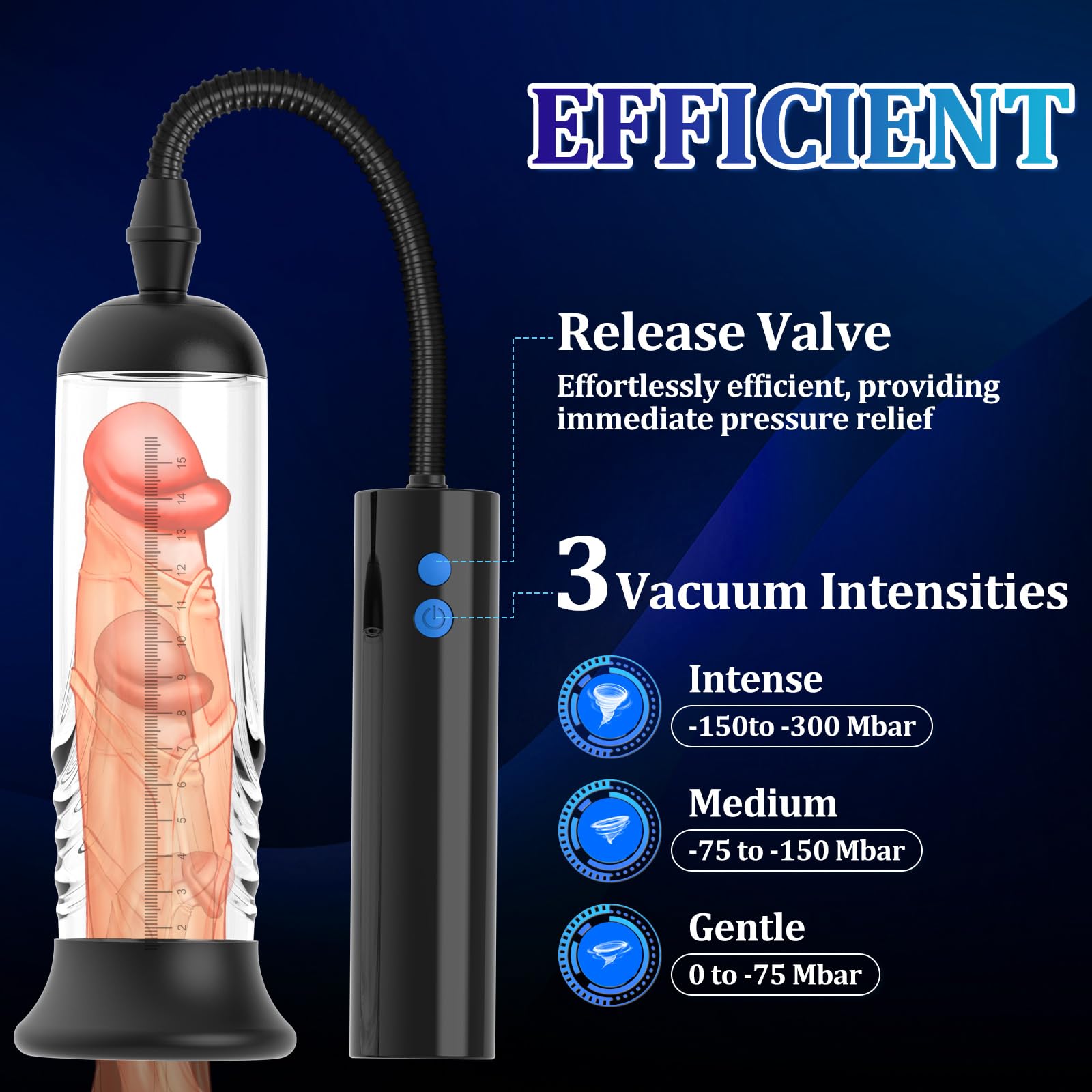 Automatic Penis Enlargement Pump for Men Erection with 3 Intensities, Male Adult Sex Toys Vacuum Sensuality Pump Penis Enlargers & Enhancer Device with a Vagina Pussy Stroker for Men Masturbation…