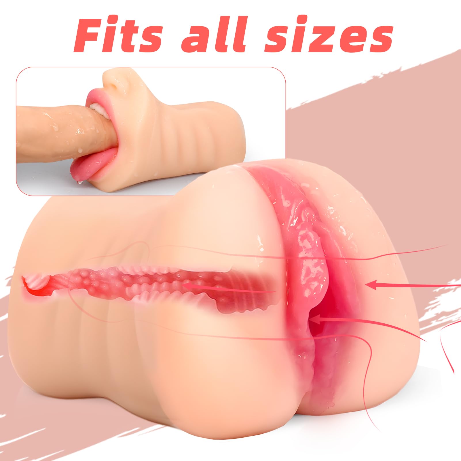 Pocket Pussy Male Masturbators Adult Sex Toys for Men or Couples,Textured Realistic Vagina and Face Portable Blowjob Toy Strong Suction Channel Mens masterburbater Sex Pleasure