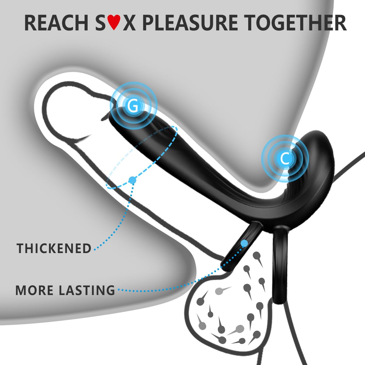 Couple Vibrator with Dual Penis Ring, 10 Vibrating Mode G Spot and Clitoris Simulator 3 in 1 Vibrating Cock Ring Male Female Adult Sex Toy with Remote Control for Men Women