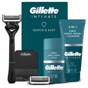 gillette intimate manscape kit, razor for men, men’s pubic razor, gentle & easy to use, 1 razor handle, 2 refills, 2in1 pubic shave cream & cleanser, & anti-chafe stick, reduces rubbing & irritation