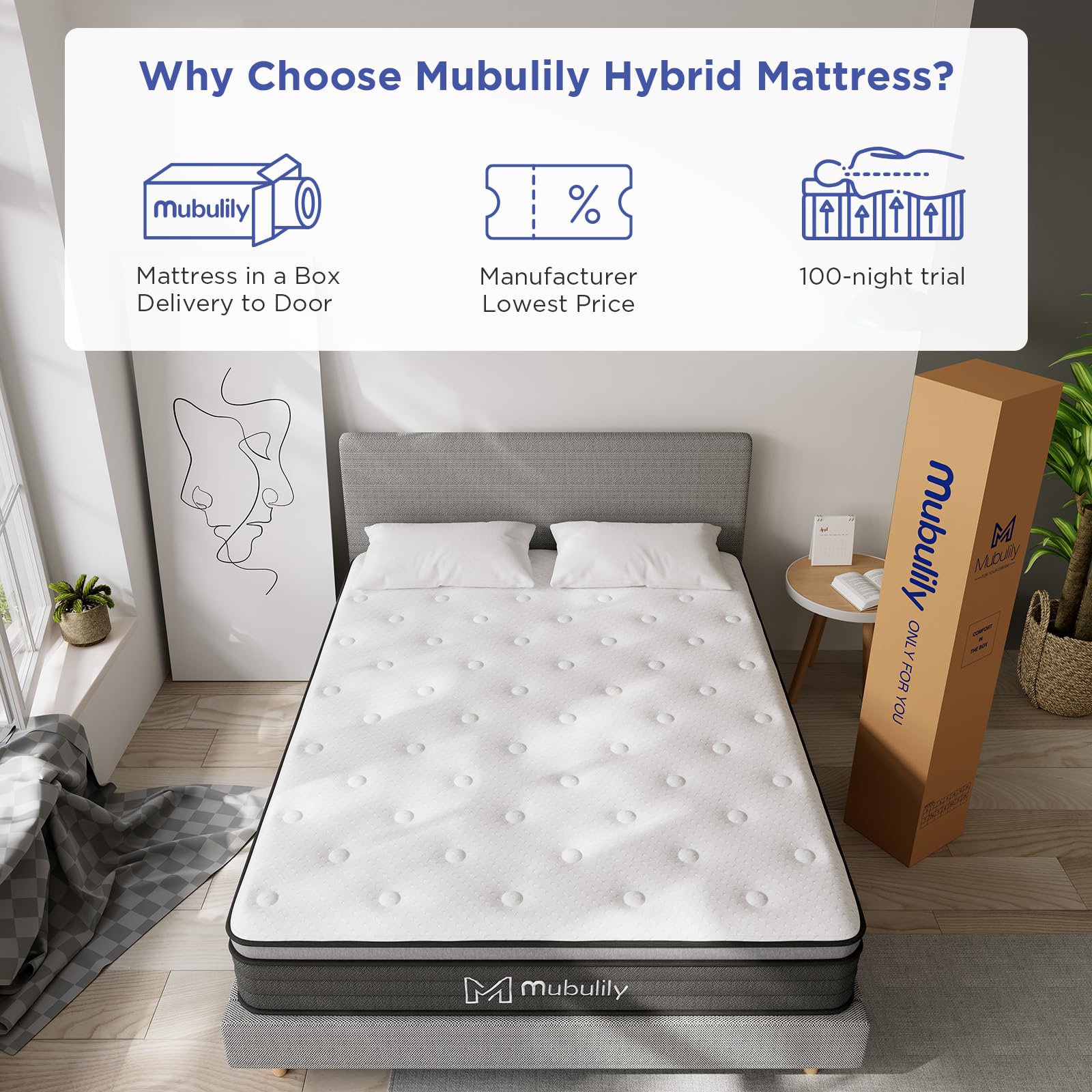 Mubulily King Mattress,12 Inch Hybrid Pillow Top King Size Mattress,Individually Wrapped Pocket Coils Innerspring for a Cool Sleep & Pressure Relief,Medium Firm Feel with Motion Isolation.