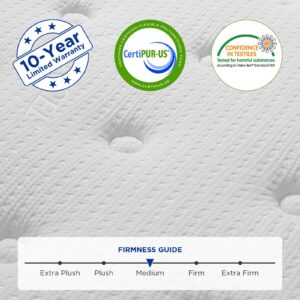 Mubulily King Mattress,12 Inch Hybrid Pillow Top King Size Mattress,Individually Wrapped Pocket Coils Innerspring for a Cool Sleep & Pressure Relief,Medium Firm Feel with Motion Isolation.