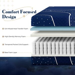 Sweetnight King Mattress, 14 Inch Hybrid King Size Mattress in a Box, Gel Memory Foam and Individual Pocket Spring for Motion Isolation, Medium Soft Mattress King Size