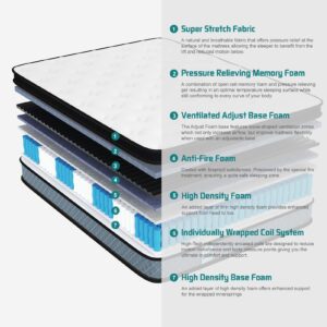 Crystli King Mattress, 10 Inch Memory Foam Mattress with Innerprings Hybrid King Mattress in a Box Pressure Relief & Supportive King Size Mattress 100-Night Trial 10-Year Support