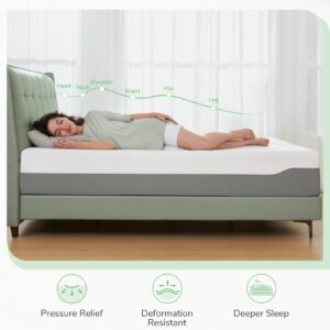 Novilla King Size Mattress, 10 Inch Gel Memory Foam Mattress for Cooler Night‘s Sleep & Enhanced Support, Medium Firm Bed Mattress King Size