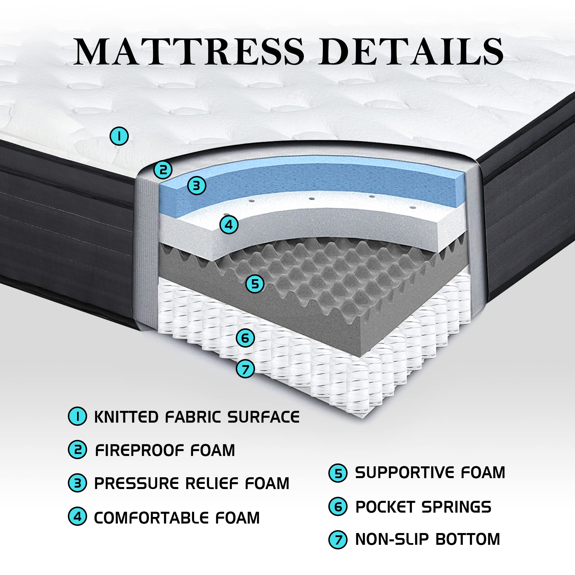 AICEHOME King Mattress, 12 Inch Individual Pocket Springs with Gel Memory Foam, Medium Firm Mattresses in a Box, Hybrid King Size Mattress with Pressure Relief 80" L x 76" W x 12" T