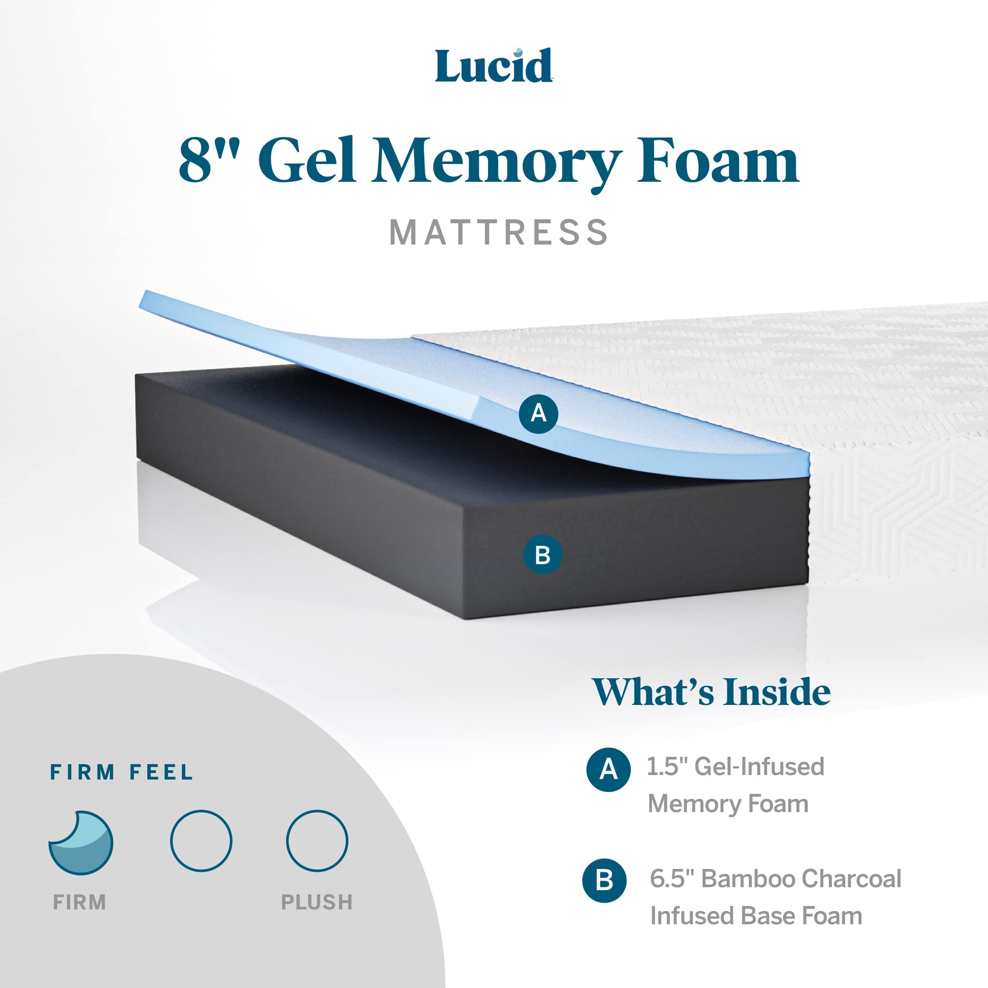 Lucid 8 Inch King Mattress - Firm Gel Memory Foam Mattress – Bamboo Charcoal Foam –Gel Infused- Hypoallergenic Foam Mattress