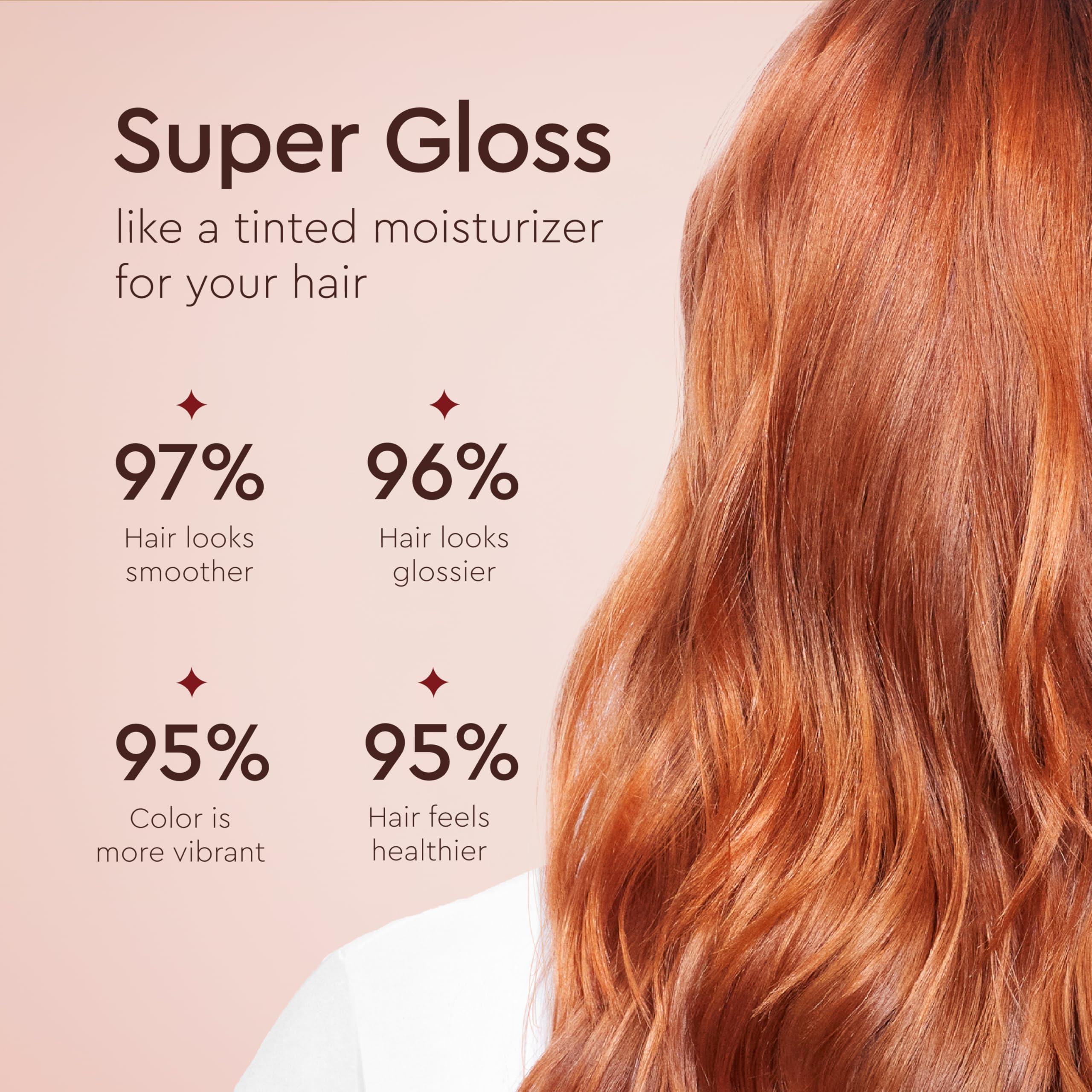 Glaze Super Color Conditioning Copper Crush Gloss - Award Winning Semi-Permanent Hair Dye and Treatment. No-Mix Hair Color Mask with Results in 10 Minutes.