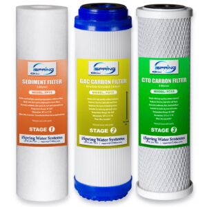 ispring f3 6-month prefilter replacement supply filter cartridge pack set for standard reverse osmosis ro systems, f3 , white