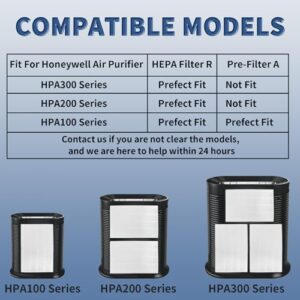 HPA100 Replacement Filters for Honeywell HPA100 HRF-ARVP100 Series Air Purifier HPA094, HPA100, HPA104, HPA105, HPA3100 and HPA5100, 2 HEPA R Replacement Filters and 8 A Carbon Pre-Cut Pre-Filters