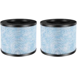 fette filter - f100 h13 premium true hepa replacement filter, compatible with instant ap100 air purifier, 3-in-1 h13 grade true hepa filter, part # f100, 2-pack