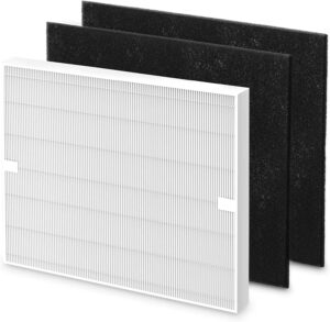 can-meageren replacement h13 hepa filter compatible with coway airmega ap-1512hh / ap-1518 / ap-1519p / 200m mighty air purifiers, 3-stage filtration (1 hpea + 2 carbon pre-filter)