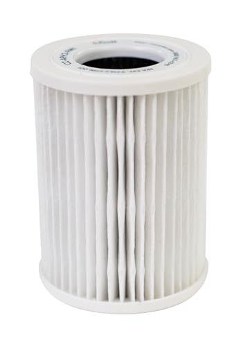 Filter-Monster Replacement 2 Pack for Comfort Zone HC filters