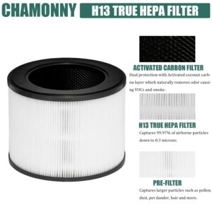 CHAMONNY MA-22 True HEPA Replacement Filter, Compatible with MA Series MA-22 Air Purifier, 3-in-1 H13 True HEPA Filter and Activated Carbon Filter, 2 Pack