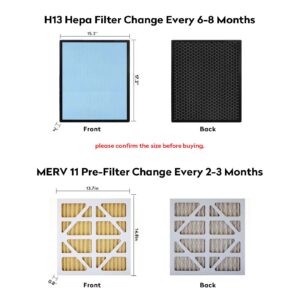 Upgraded 5 Pack MERV-11 Filter and 2 Pack HEPA& Activated Carbon Filter Replacement Set Compatible with AlorAir CleanShield HEPA 550 Air Scrubber (Pack of 7)