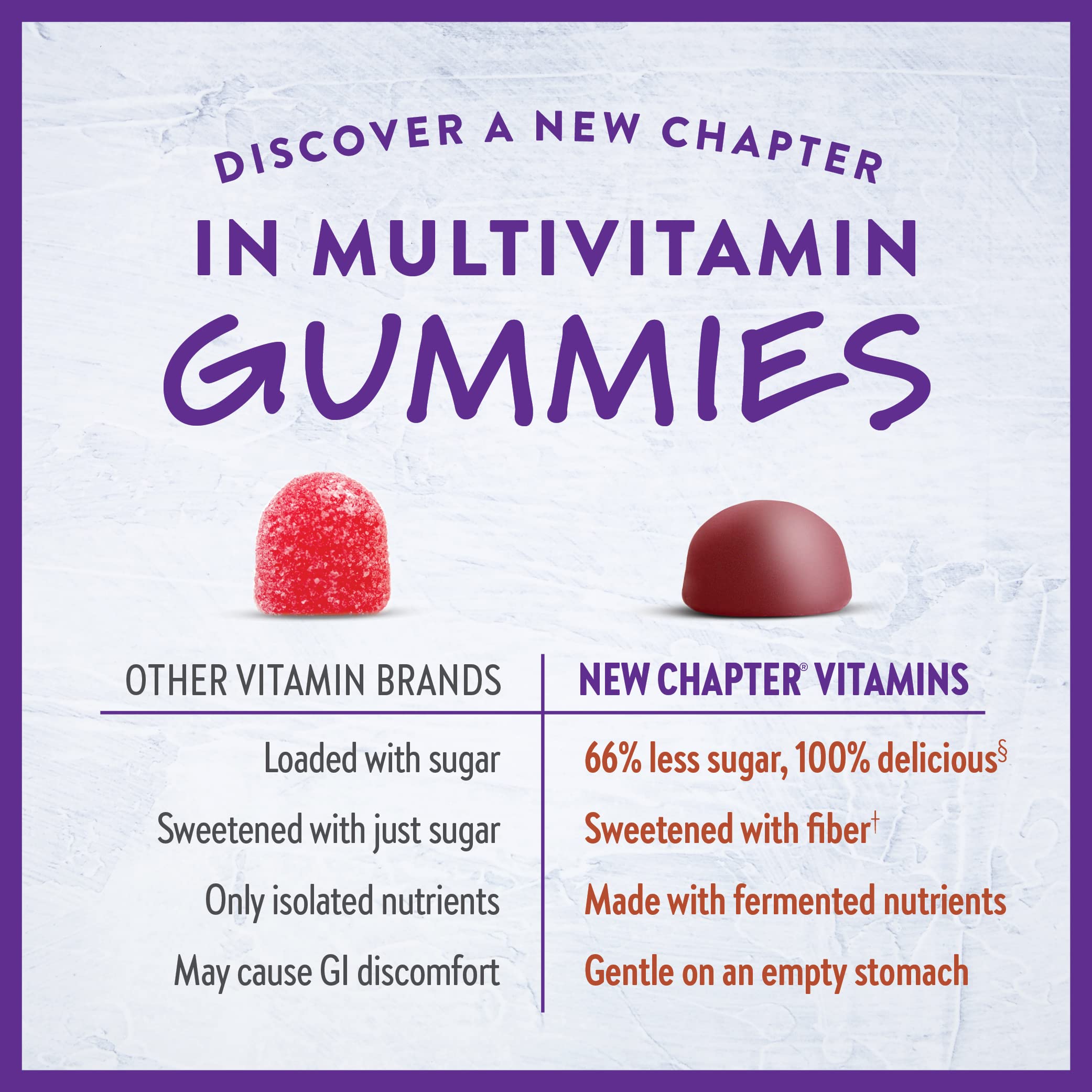 New Chapter Men’s Multivitamin Gummies, 66% Less Sugar, Men’s Gummy Vitamins with Vitamin C, D3 & Zinc, Non-GMO, Gluten Free, Berry-Citrus, 75ct