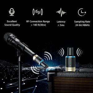 JOYO 5.8GHz Wireless Microphone System Adapter Wireless XLR Microphone Transmitter & Receiver Wireless Mic 4 Channels for Audio Mixer, PA System and DSLR Camera (MW-1)