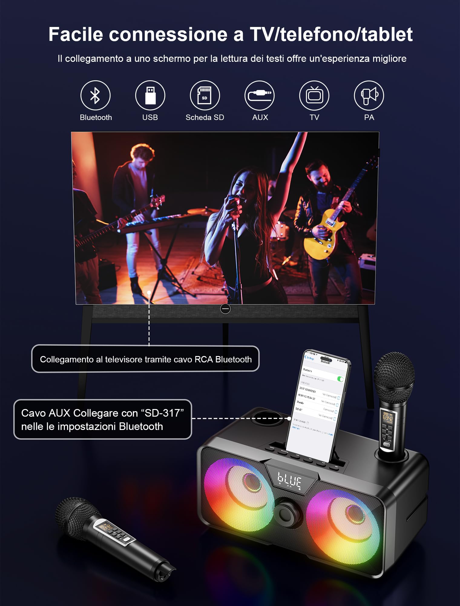 Karaoke Machine for Adults Kids with 2 UHF Wireless Microphones,Portable Bluetooth Singing PA Speaker System with LED Lights for Home Party,Outdoor/Indoor/Wedding,Church,Picnic,Birthday Gifts.