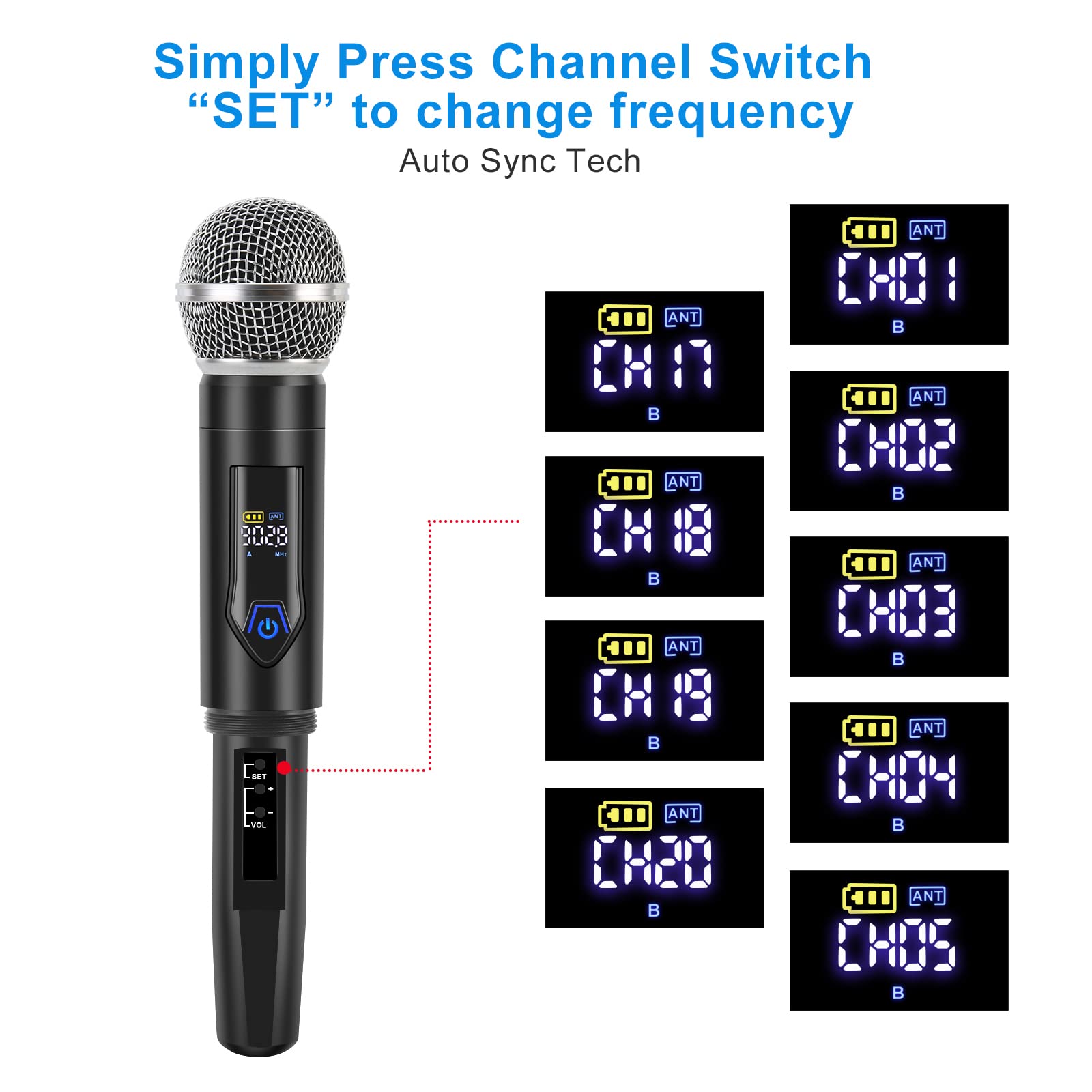 GUDEHOLO Wireless Microphone System with case, Metal UHF Dual Handheld 20 Channels Professional Cordless Mic System for Church, DJ, Karaoke,Wedding, Home KTV Set