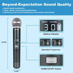 Phenyx Pro Professional Wireless Microphone, UHF Dynamic Microphone, Metal Cordless Microphone, Handheld Microphone for PTU-71/PTU-7000/PTU-6000 with Selectable Frequencies (PWH-7)