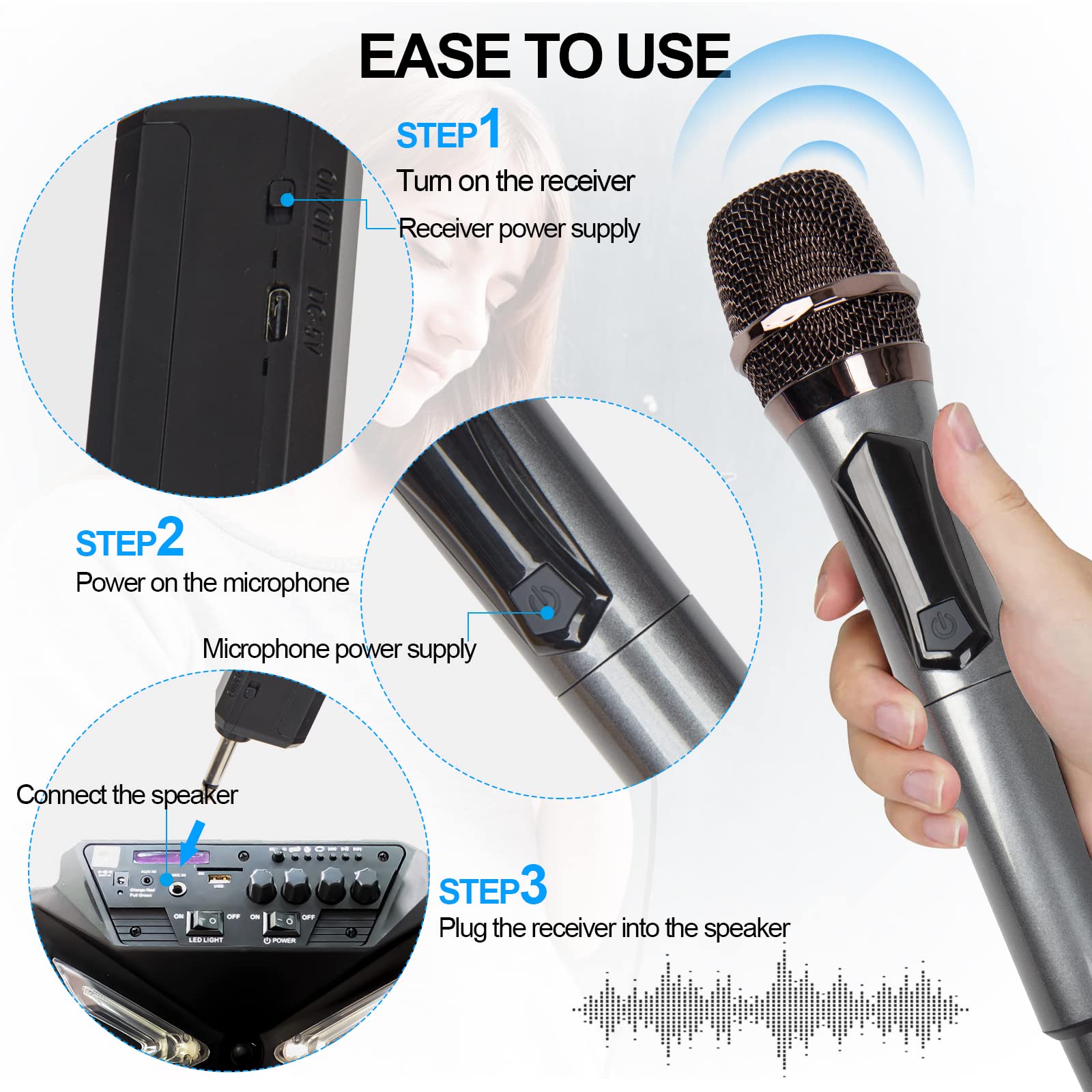 Wireless Microphone, UHF Dual Cordless Metal Dynamic Mic System with Rechargeable Receiver, for Karaoke, Church, Speech, Wedding, Party Singing,Class(200 ft Range)-Auto Connect