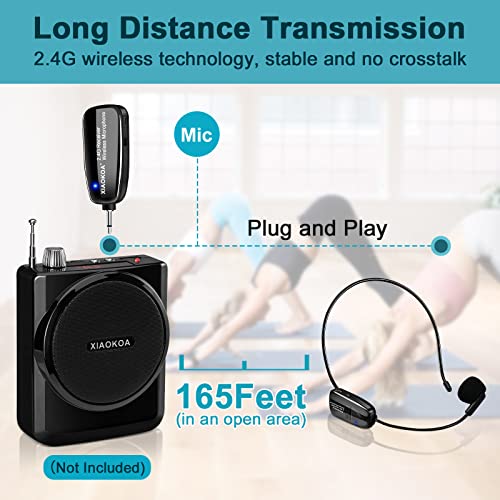 XIAOKOA 2.4G Wireless Microphone Headset, 50m Stable Transmission, Dual Micro USB Charging, Compatible with PA Systems