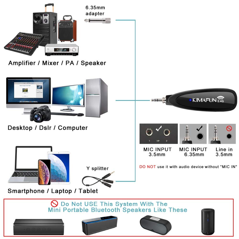 KIMAFUN Wireless Microphone System, 2.4G Wireless Microphone Transmitter/Receiver Set with Headset/Lavalier Lapel Mics, Ideal for Teaching, Weddings,Presentations,School Play,G102