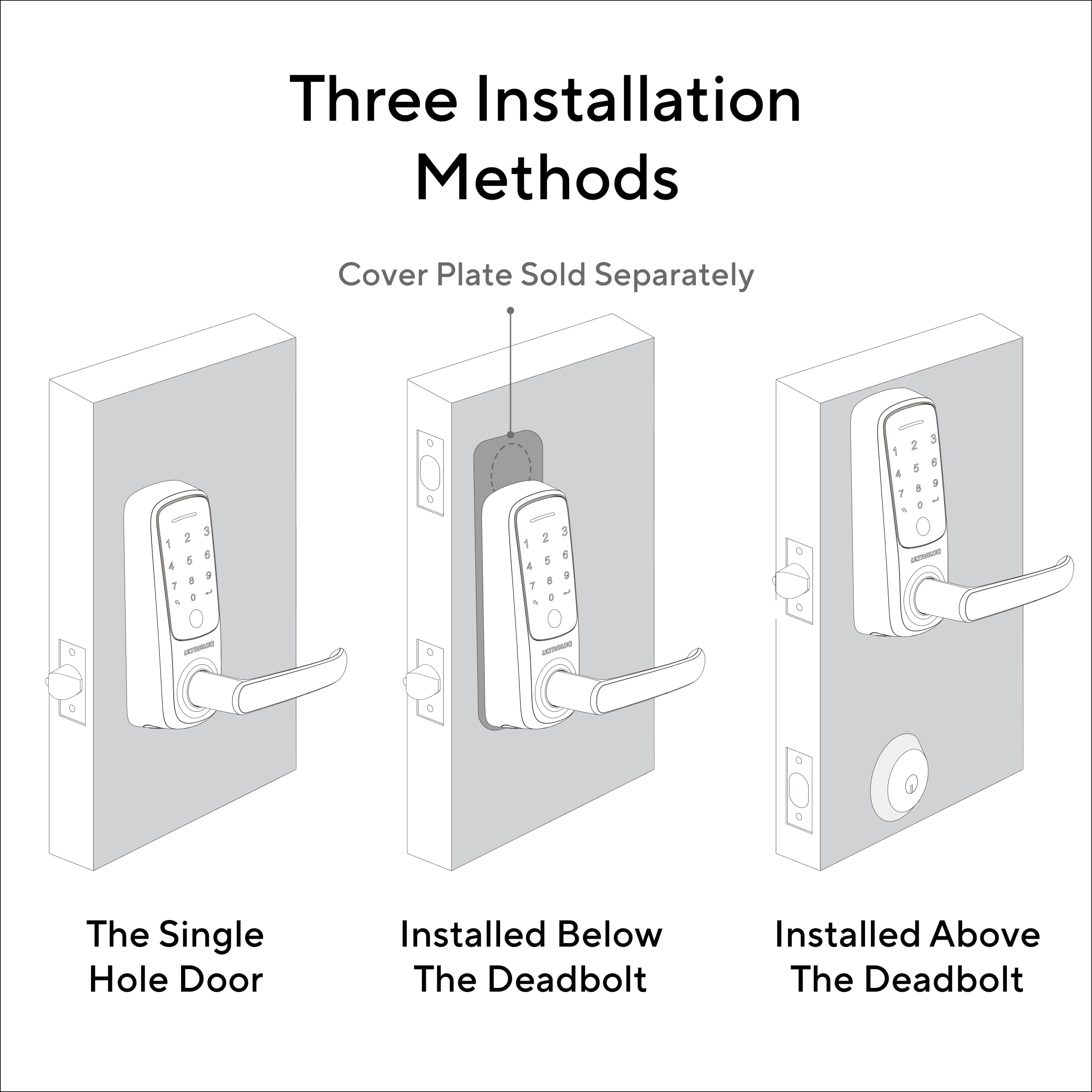 ULTRALOQ Latch 5 World's First Built-in WiFi Smart Lock with Fingerprint ID, 5-in-1 Keyless Entry Door Lock, Keypad Door Handle Lock, Smart Lever Door Lock for Front Door, Satin Nickel