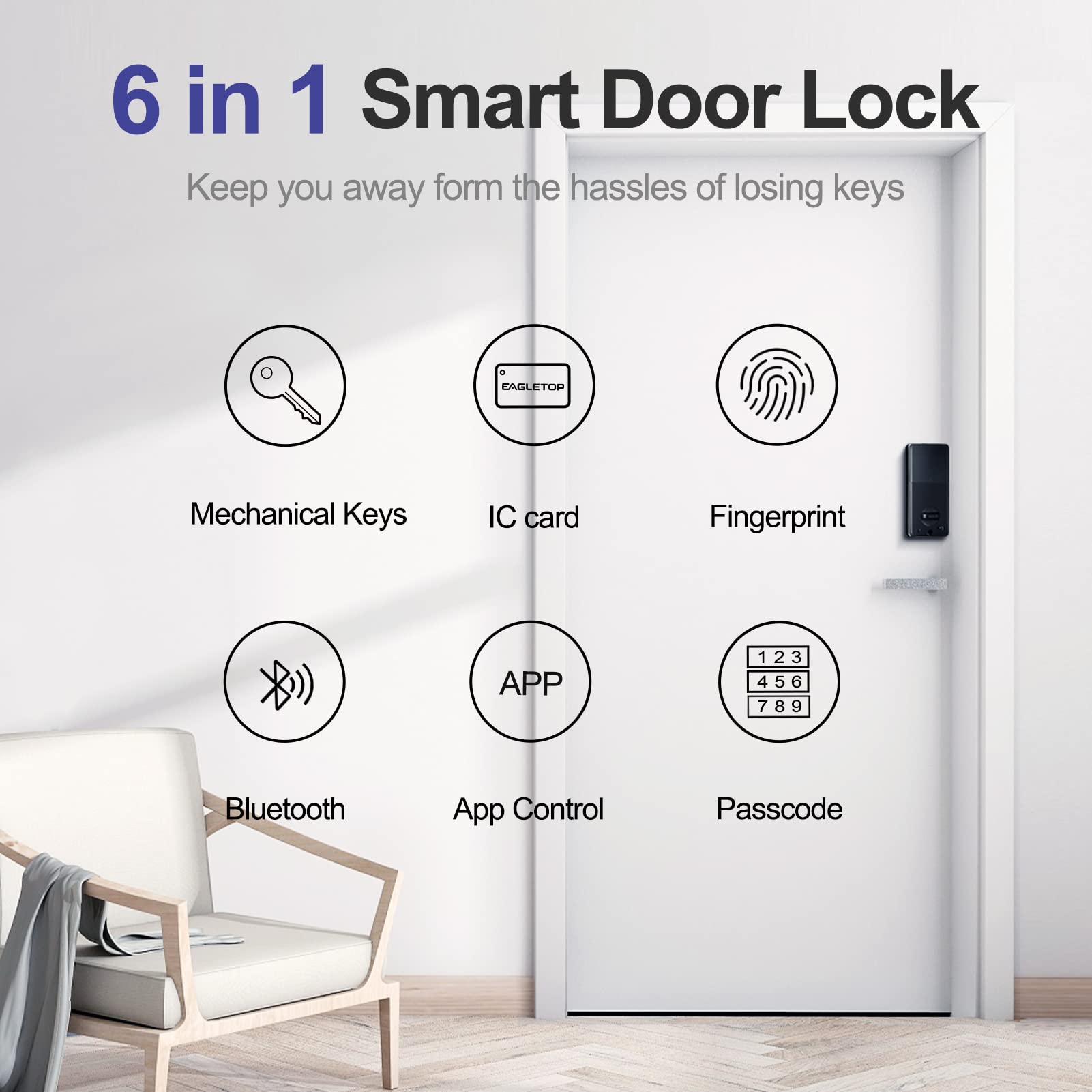 Smart Lock, eagletop 6-in-1 Keyless Entry Door Lock for Front Door, Electronic Door Lock with Biometric Fingerprint, App, IC Cards, Auto Lock, Finger Print Lock on Door for Home, Apartment (black)