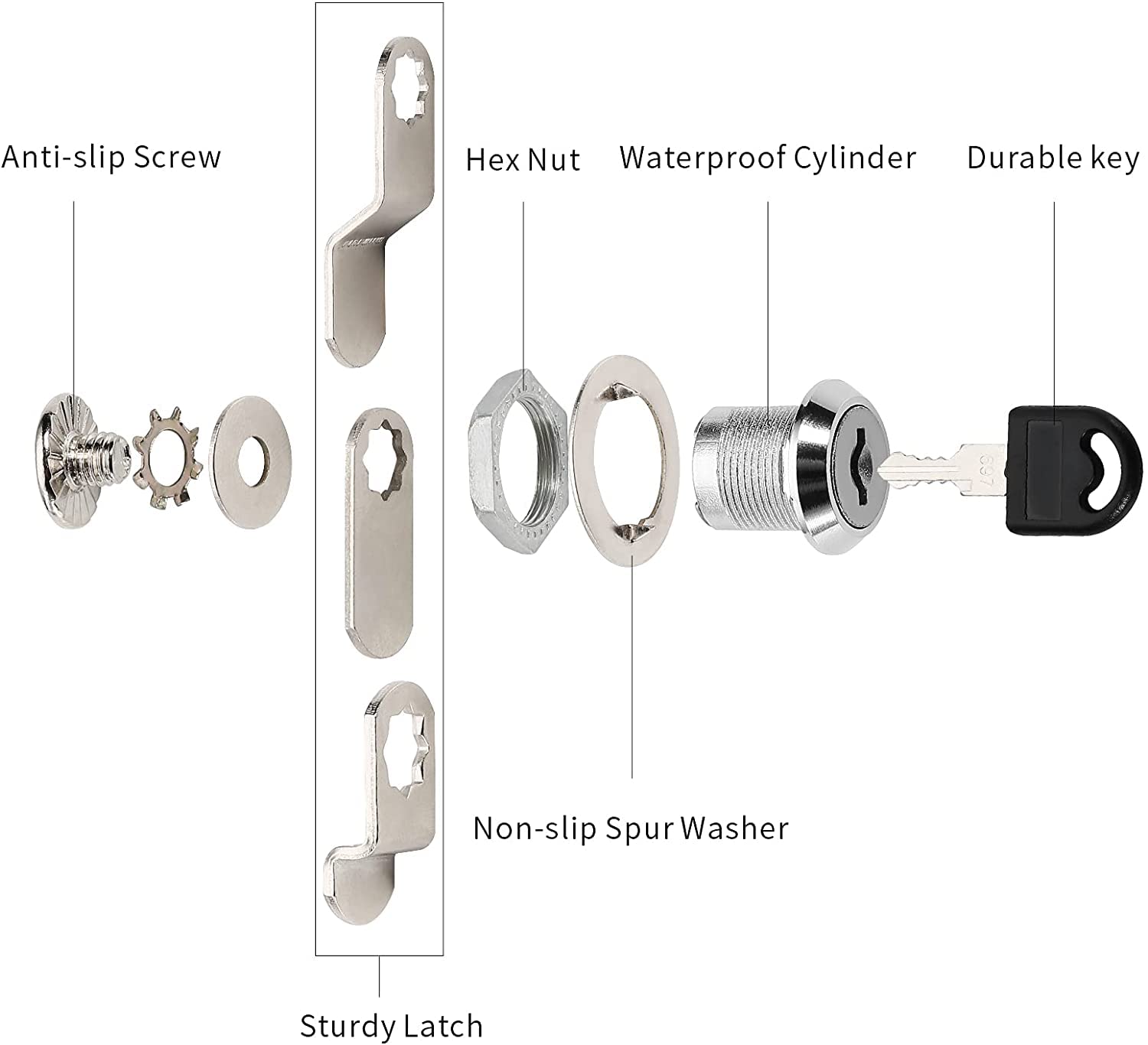 KNOKLOCK 2 Pack 5/8 Inch Cabinet Locks with Keys Cabinet Cam Lock Set Mailbox Locks Replacement Chrome Finish Zinc Alloy Desk Drawer Lock RV Storage Locks